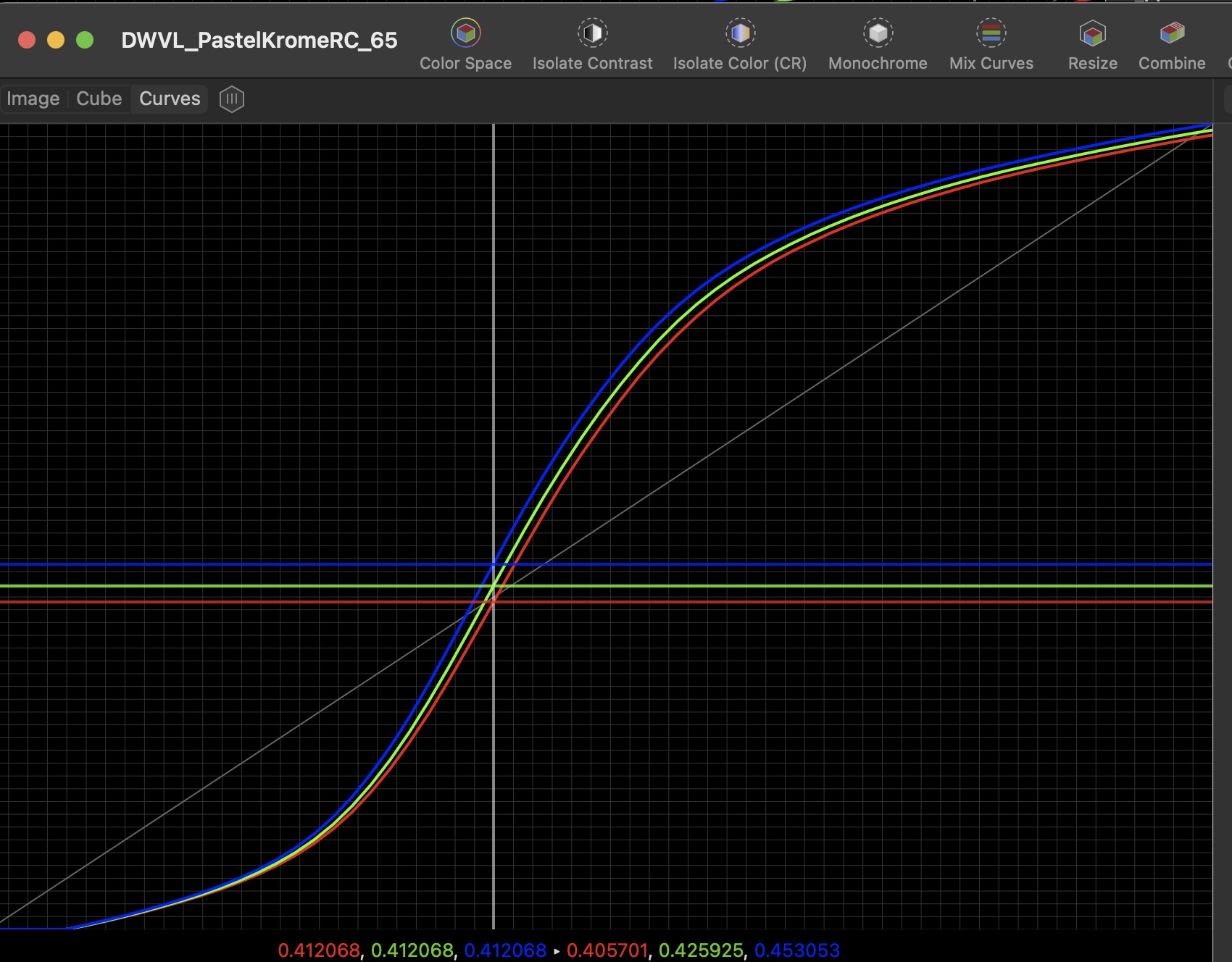 FREE Driftwood 'PastelKrome' Series LUT Pack for Lumix V-Log & Real ...